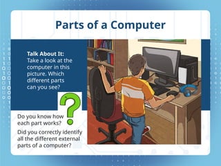UNIT 2 - PARTS OF A COMPUTER (HardwareS) | PPTX