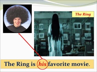 Possessives Adjectives and Nouns | PPT