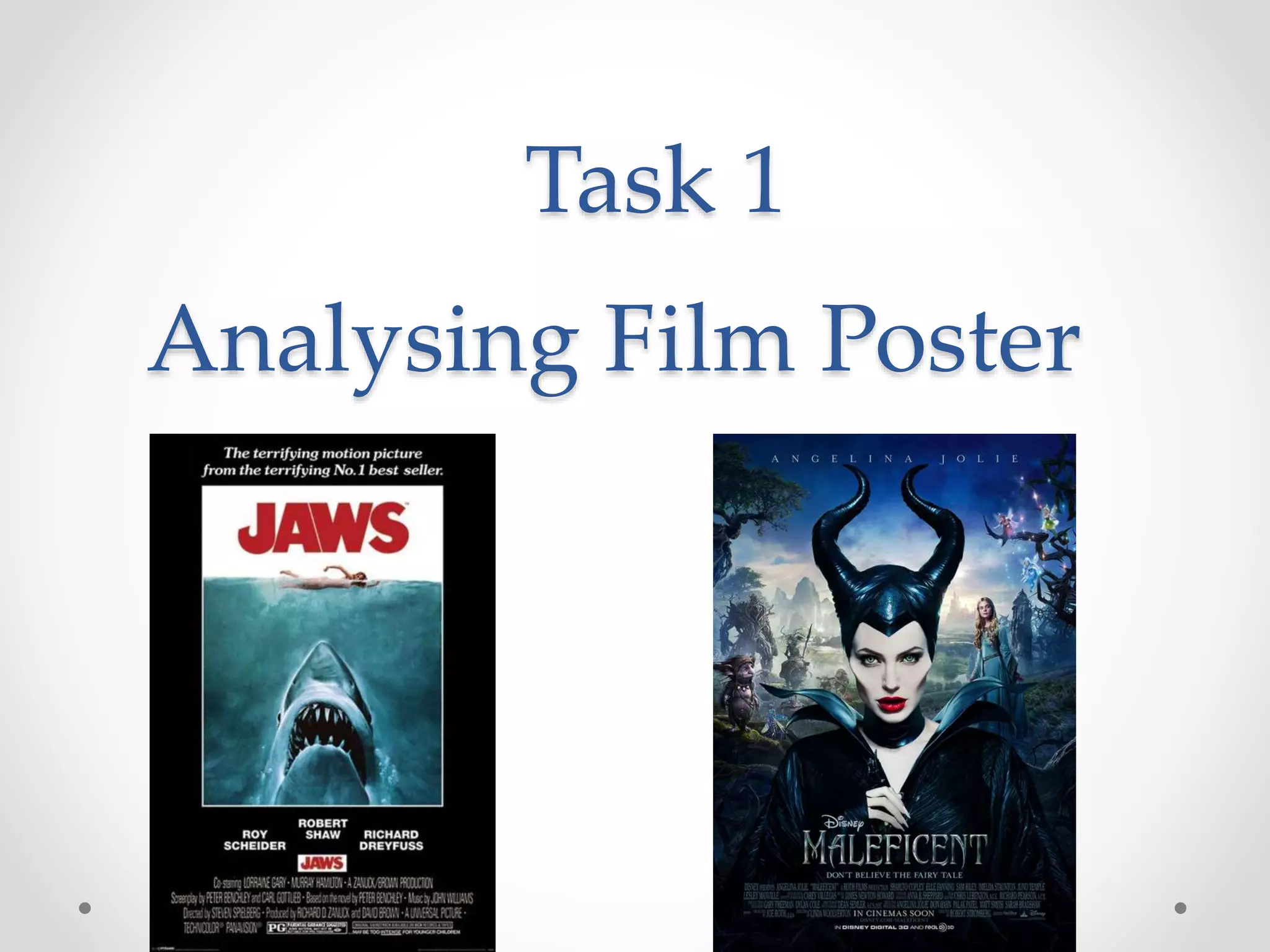 Unit 2 posters | PPT