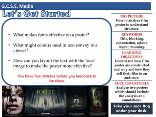 Unit 2 posters | PPT