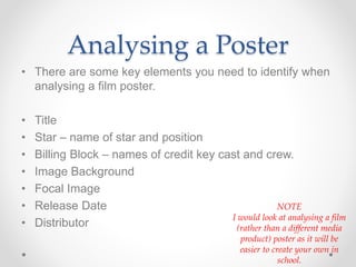 Unit 2 posters | PPT