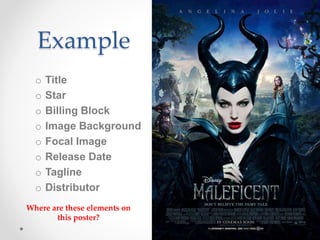 Unit 2 posters | PPT