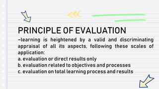 UNIT 2- PRINCIPLES OF TEACHING.pptx
