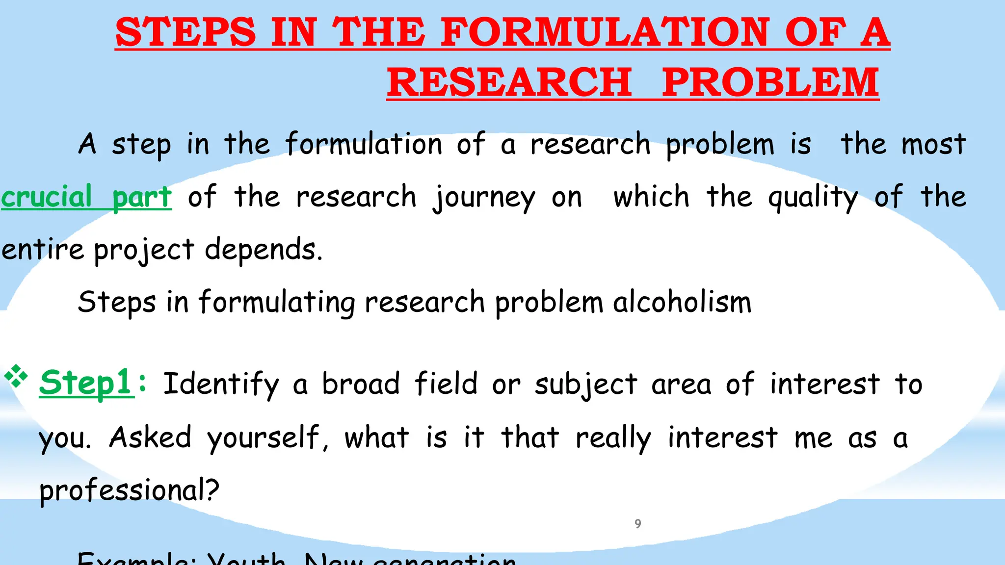 Unit 2- Problem statement and objective formulation.pptx