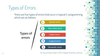 Unit 2: Programming Language Tools | PDF