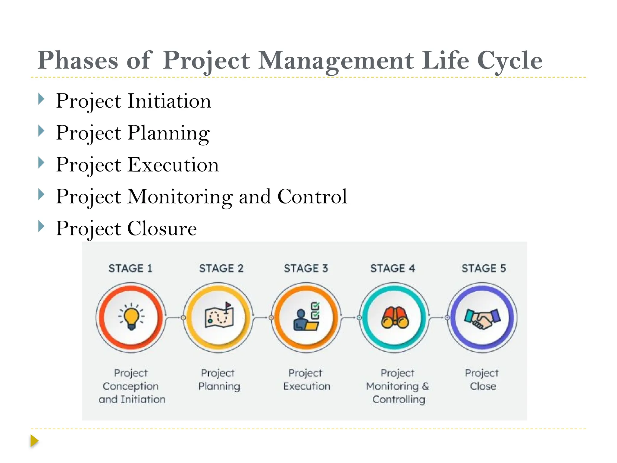Unit 2 - Project Life Cycle and Processes.pptx