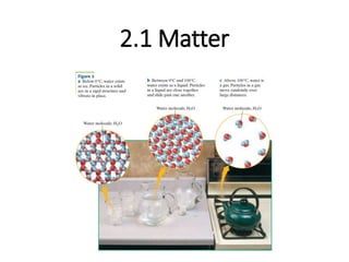 Unit 2 Properties of Matter | PPTX