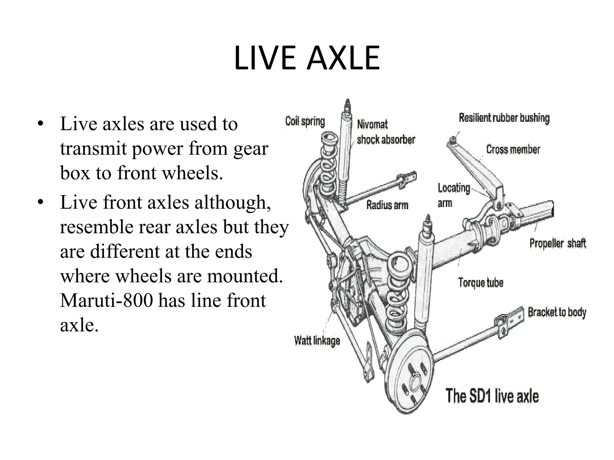Unit 2 Front and Rear Axles, Steering Sysytem, Wheels and Tyres | PPT