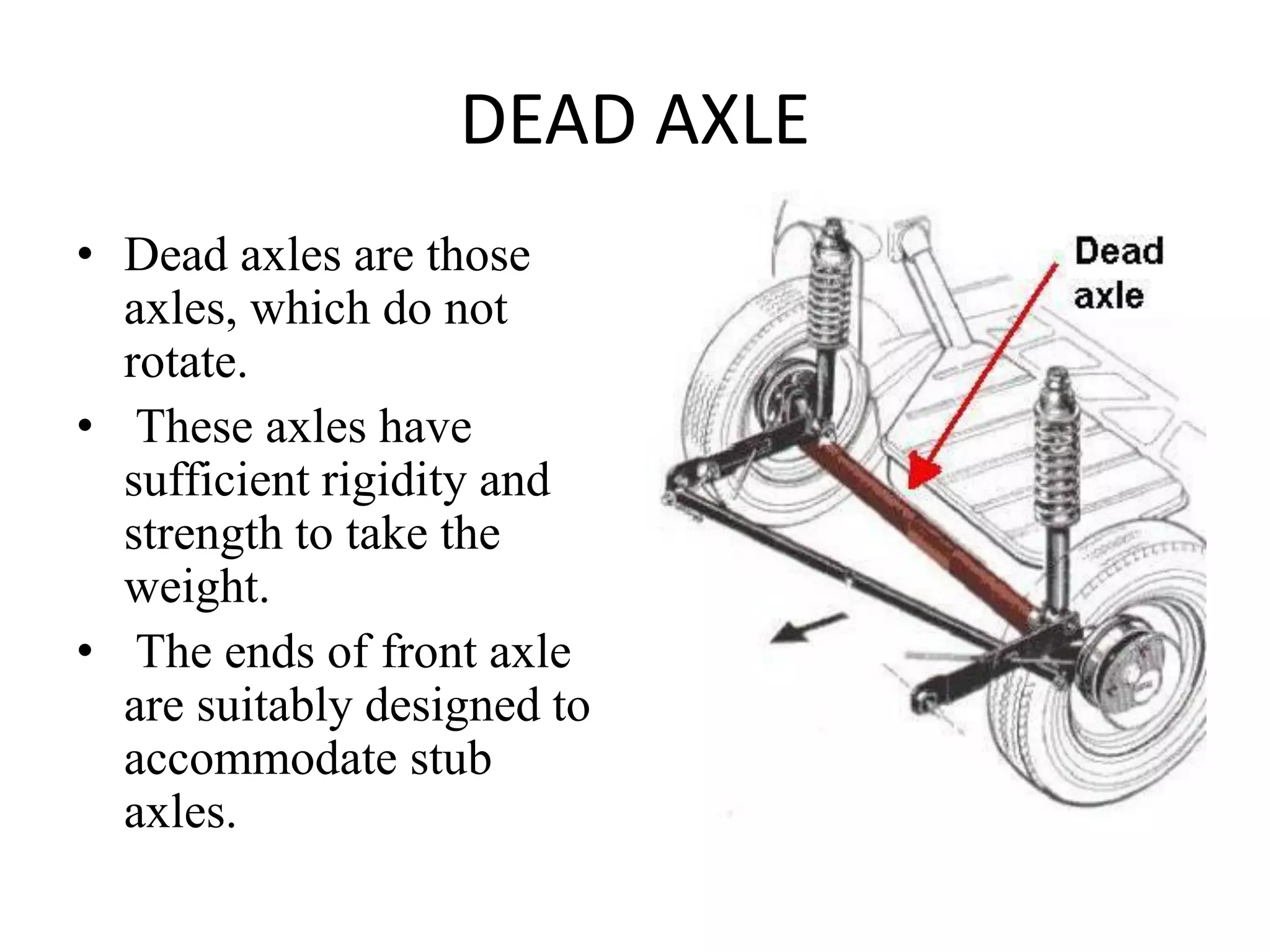 Unit 2 Front and Rear Axles, Steering Sysytem, Wheels and Tyres | PDF