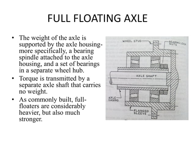 Unit 2 Front and Rear Axles, Steering Sysytem, Wheels and Tyres | PDF