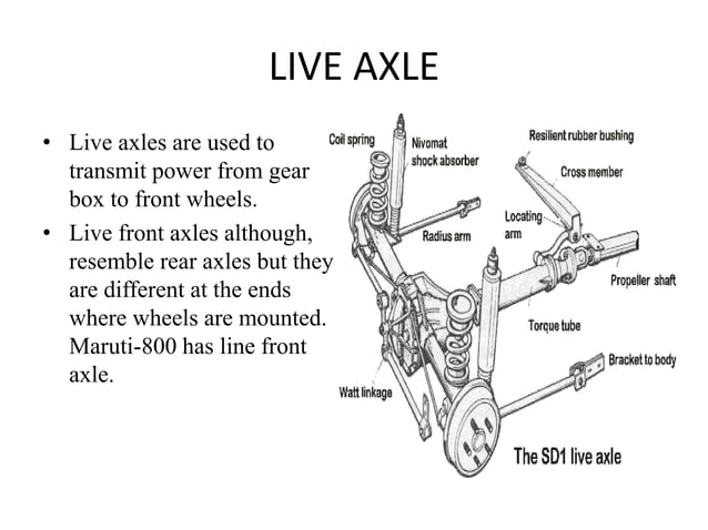 Unit 2 Front and Rear Axles, Steering Sysytem, Wheels and Tyres | PDF