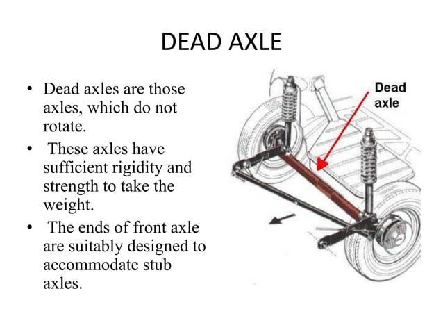 Unit 2 Front and Rear Axles, Steering Sysytem, Wheels and Tyres | PDF