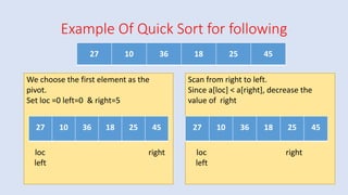 Unit 2 - Quick Sort.pptx