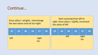 Unit 2 - Quick Sort.pptx