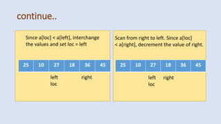 Unit 2 - Quick Sort.pptx