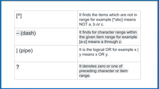 Unit 2 - Regular Expression .pptx