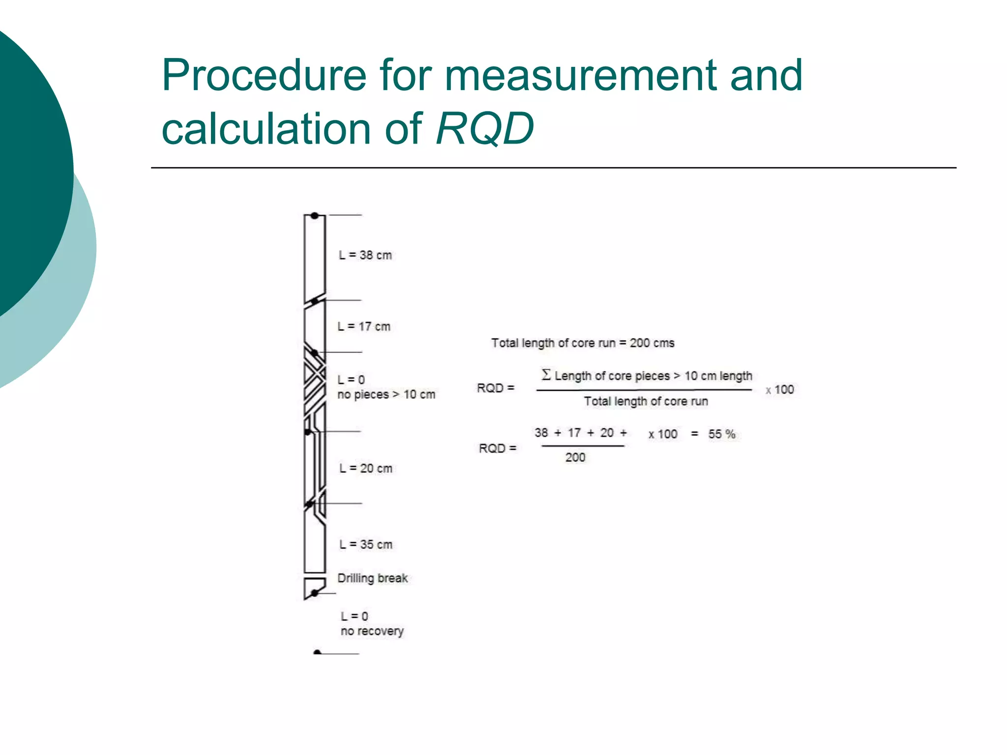 Unit 2 - Rock Mass Classification.ppt