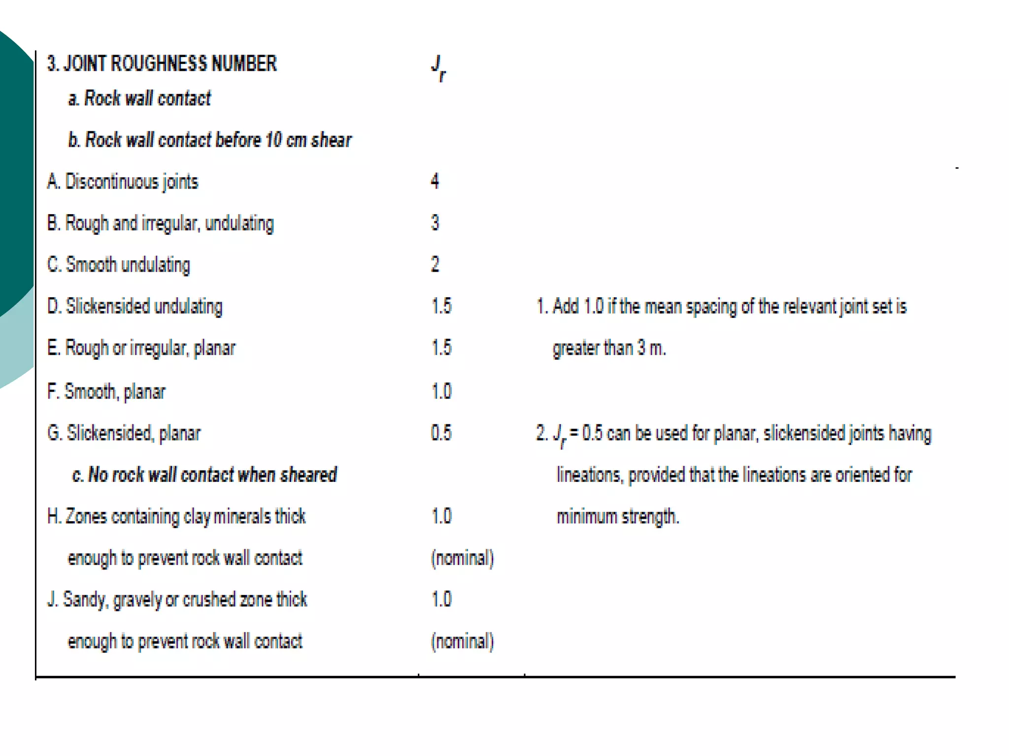 Unit 2 - Rock Mass Classification.ppt