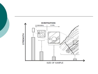 Unit 2 - Rock Mass Classification.ppt