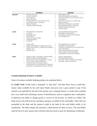 UNIT 2 - SBAA7001 BANKING PRODUCTS AND SERVICES.pdf