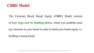 Unit 2 Strategic Brand Management | PDF