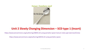 Unit 2 - Slowly Changing Dimension Type 1 (SCD1) (insert) | PPTX