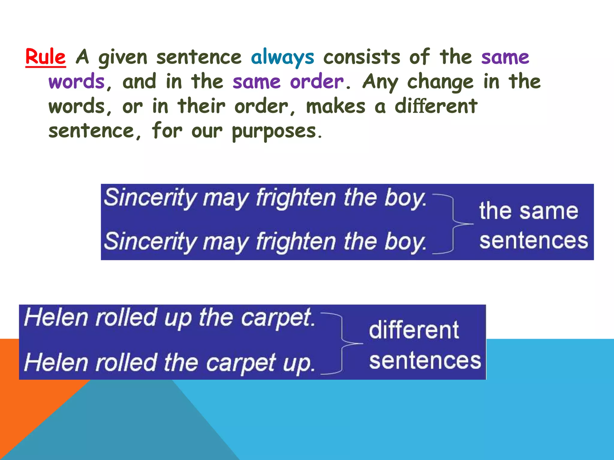 Unit 2: Sentences, Utterances, and Propositions | PPTX