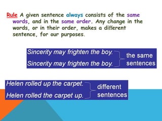 Unit 2: Sentences, Utterances, and Propositions | PPTX