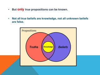 Unit 2: Sentences, Utterances, and Propositions | PPTX
