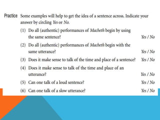 Unit 2: Sentences, Utterances, and Propositions | PPTX