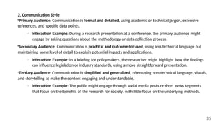 Research Methodology - academic writing and presentation Unit2 -sep2025.ppt