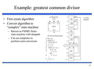 Unit 2 - Single Purpose Processors | PPTX