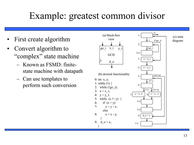 Unit 2 - Single Purpose Processors | PPTX | Computing | Technology ...