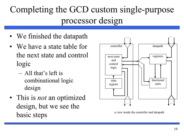 Unit 2 - Single Purpose Processors | PPTX | Computing | Technology & Computing