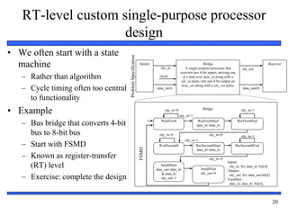 Unit 2 - Single Purpose Processors | PPTX