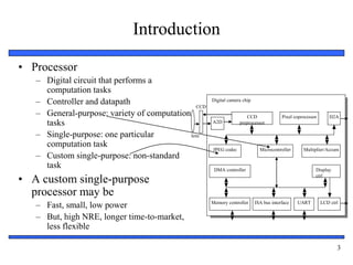 Unit 2 - Single Purpose Processors | PPTX