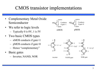 Unit 2 - Single Purpose Processors | PPTX