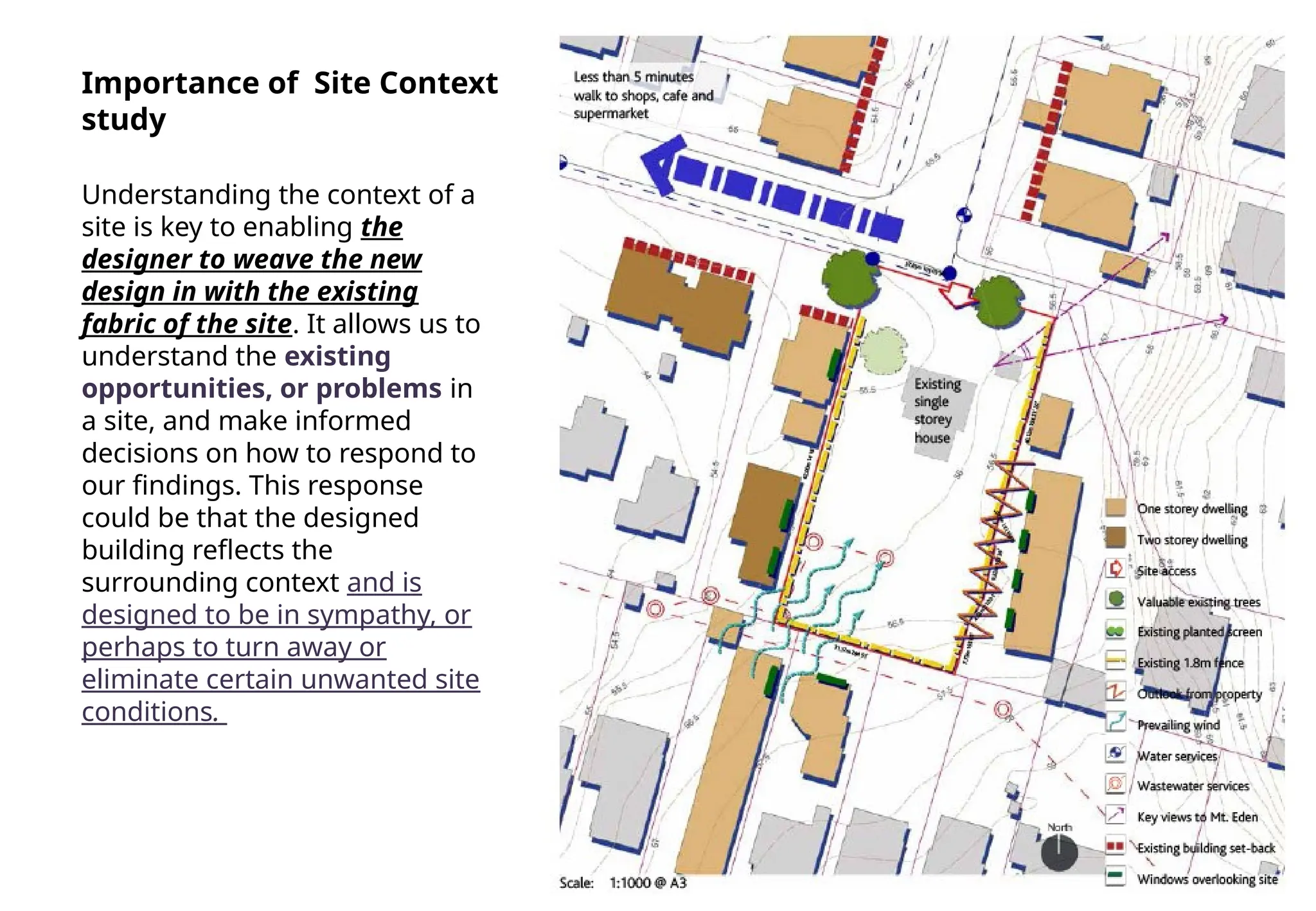 unit 2 - site context, master plan, land use.pptx