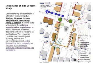unit 2 - site context, master plan, land use.pptx