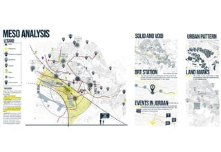 unit 2 - site context, master plan, land use.pptx