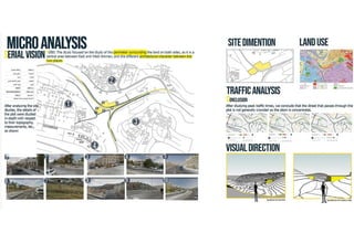 unit 2 - site context, master plan, land use.pptx