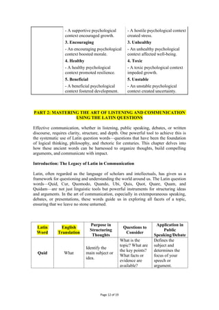 Unit 2 - Situational Listening in an organisational context | PDF