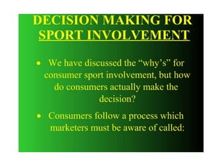 Unit 2 Sport Consumer Behavior | PPTX