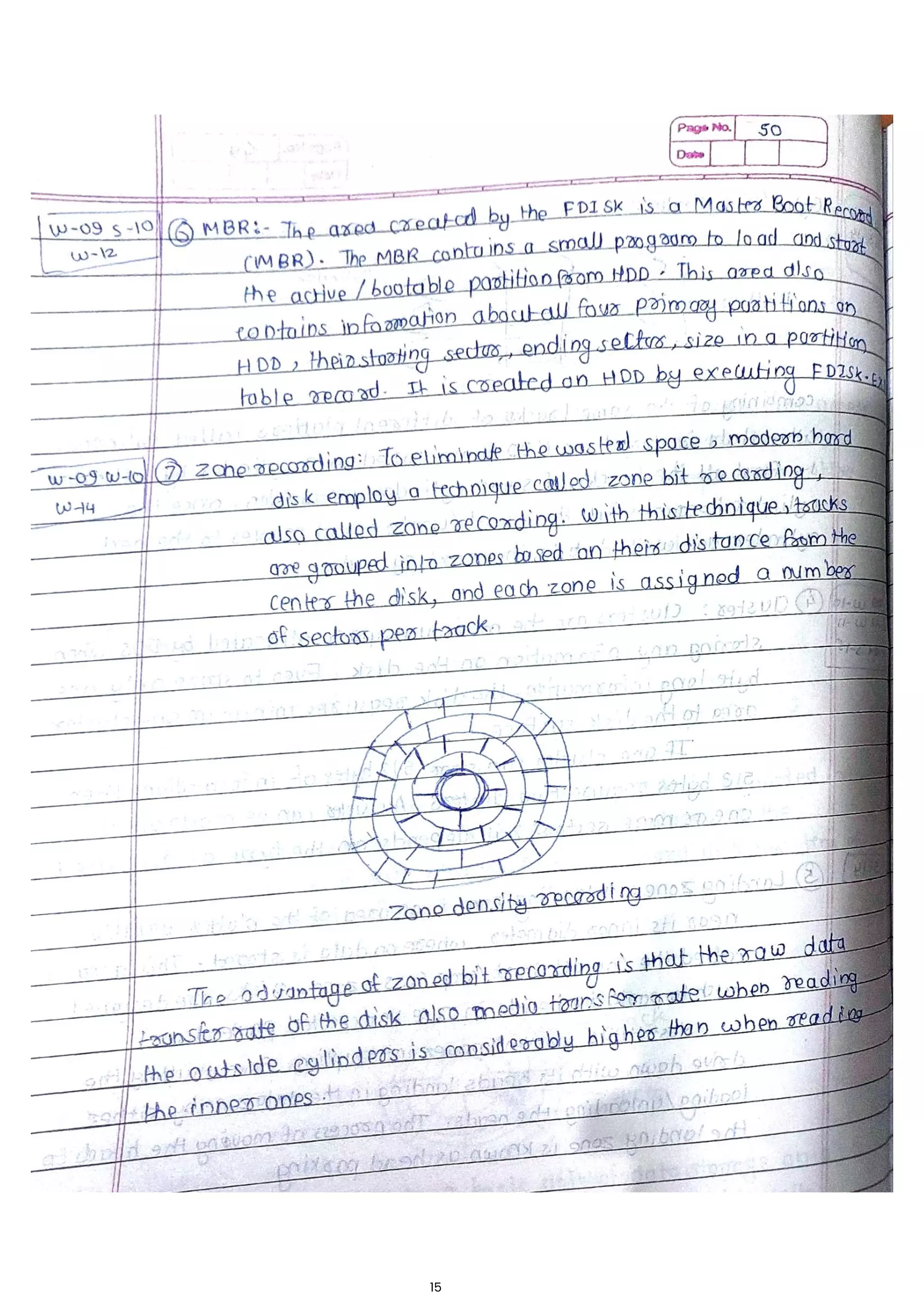 Unit 2 - Storage Devices and Interfacing.pdf