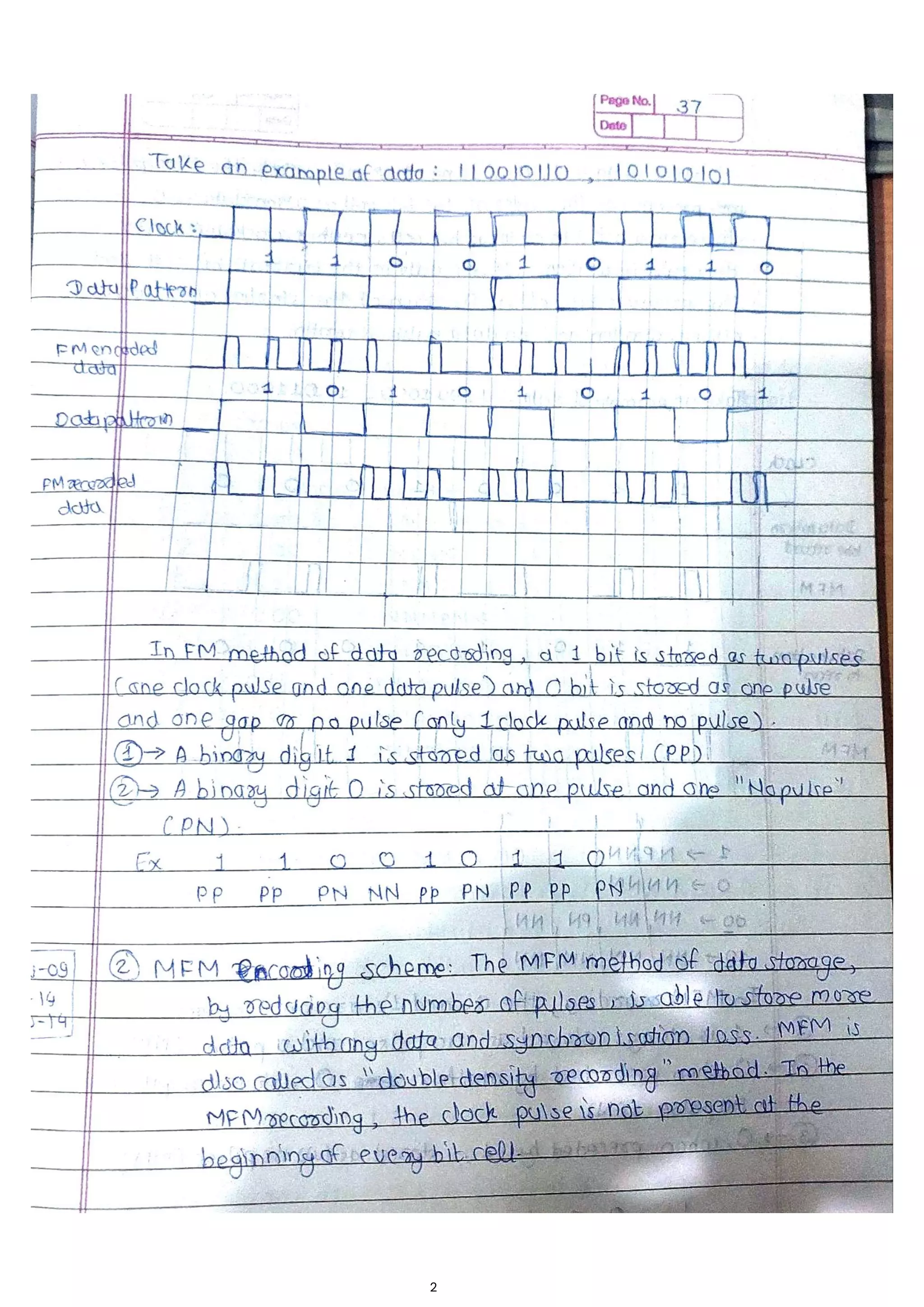 Unit 2 - Storage Devices and Interfacing.pdf
