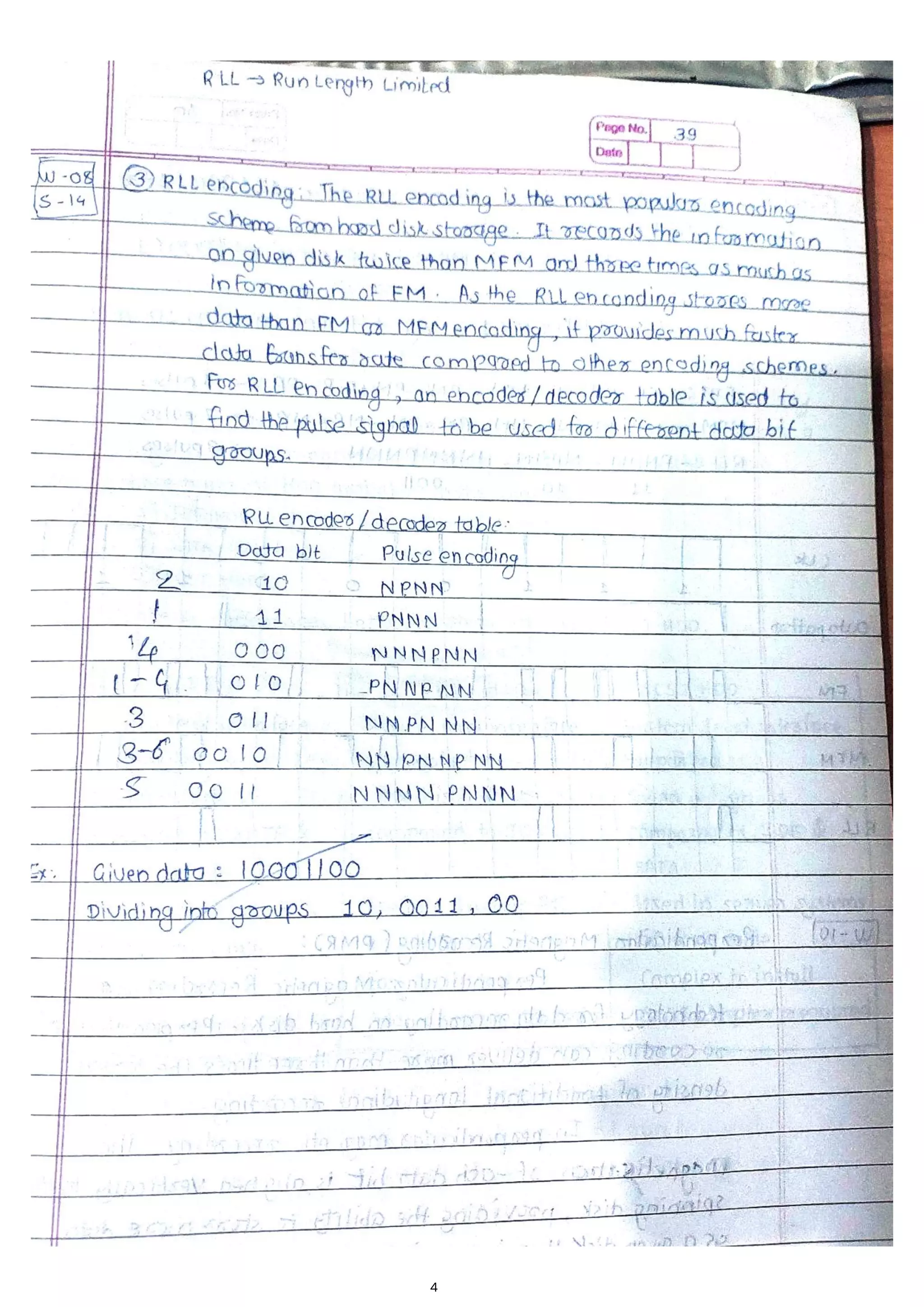 Unit 2 - Storage Devices and Interfacing.pdf