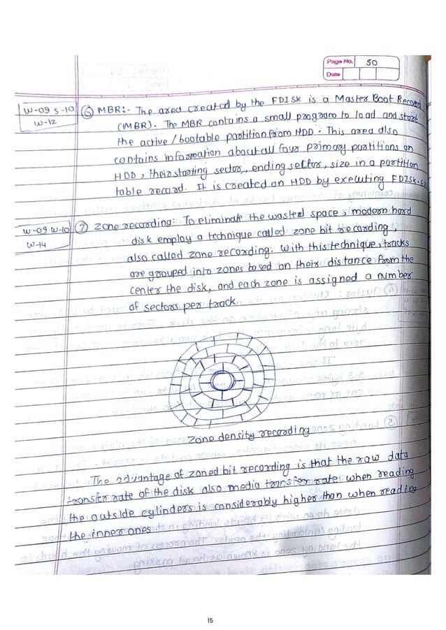 Unit 2 - Storage Devices and Interfacing.pdf