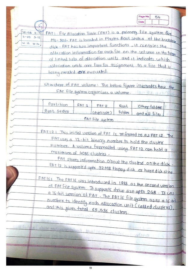 Unit 2 - Storage Devices and Interfacing.pdf