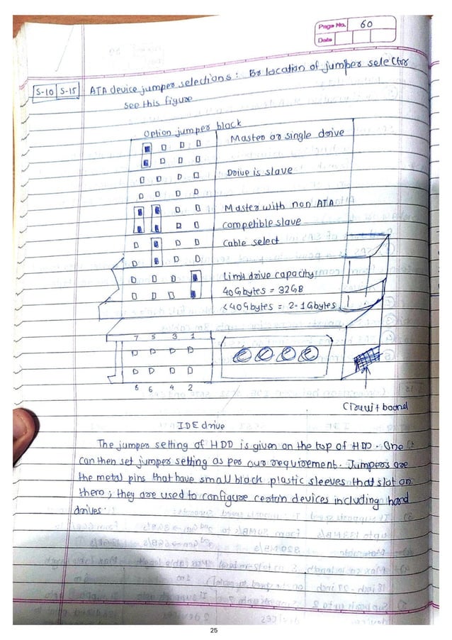 Unit 2 - Storage Devices and Interfacing.pdf