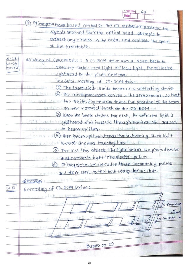 Unit 2 - Storage Devices and Interfacing.pdf